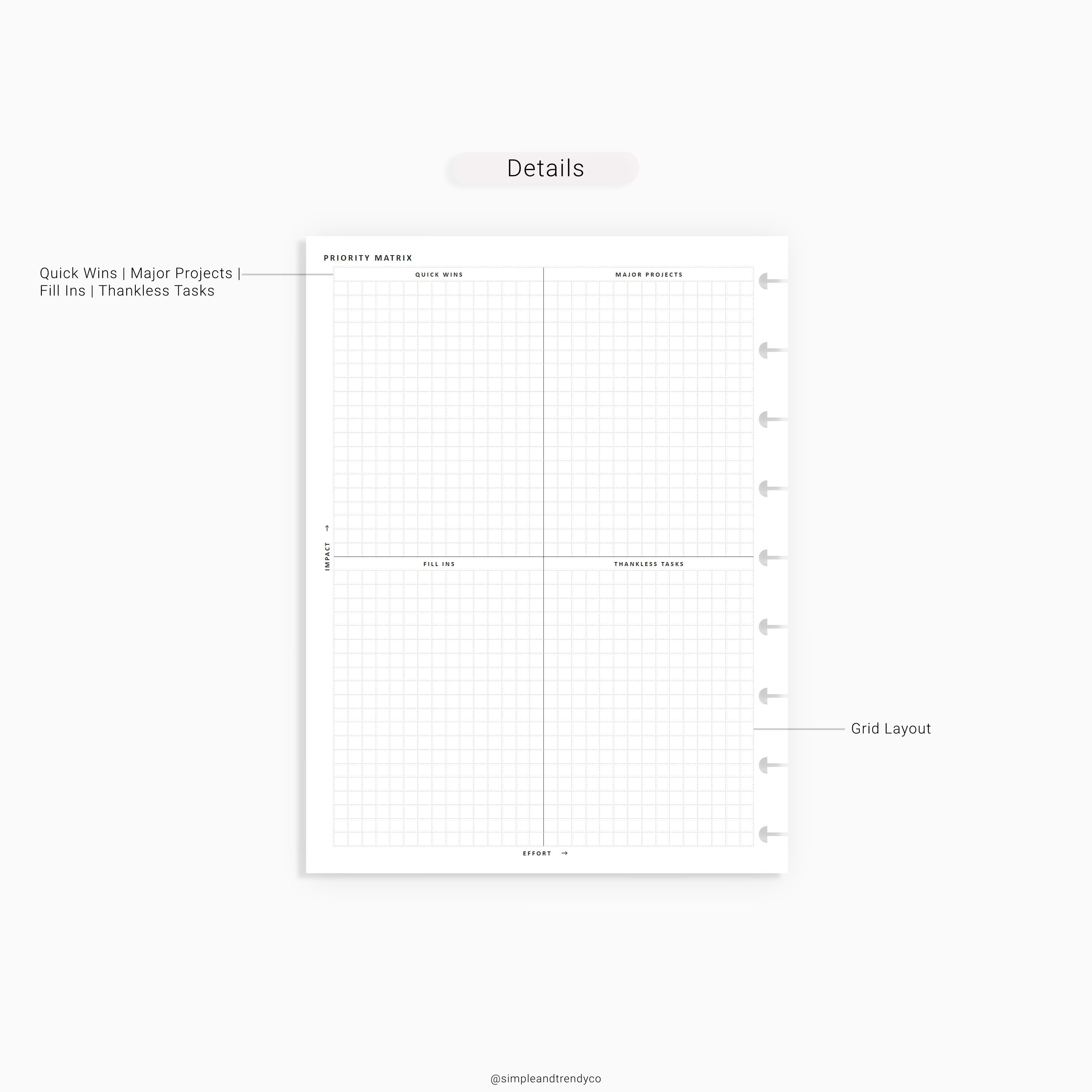 Action Priority Matrix Quick Wins Major Projects Fill Ins | Etsy