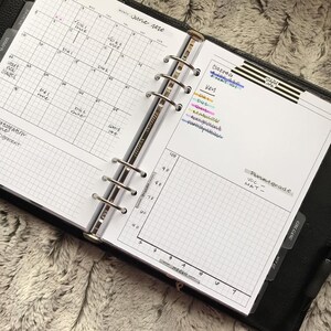 Printable Mind Map A5 Planner Inserts Monthly Mind Map | Etsy Canada