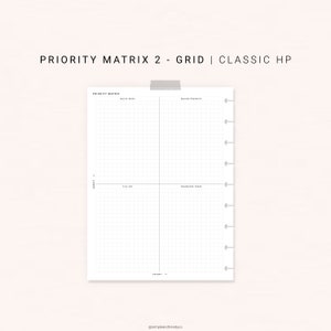 Action Priority Matrix Quick Wins Major Projects Fill Ins | Etsy