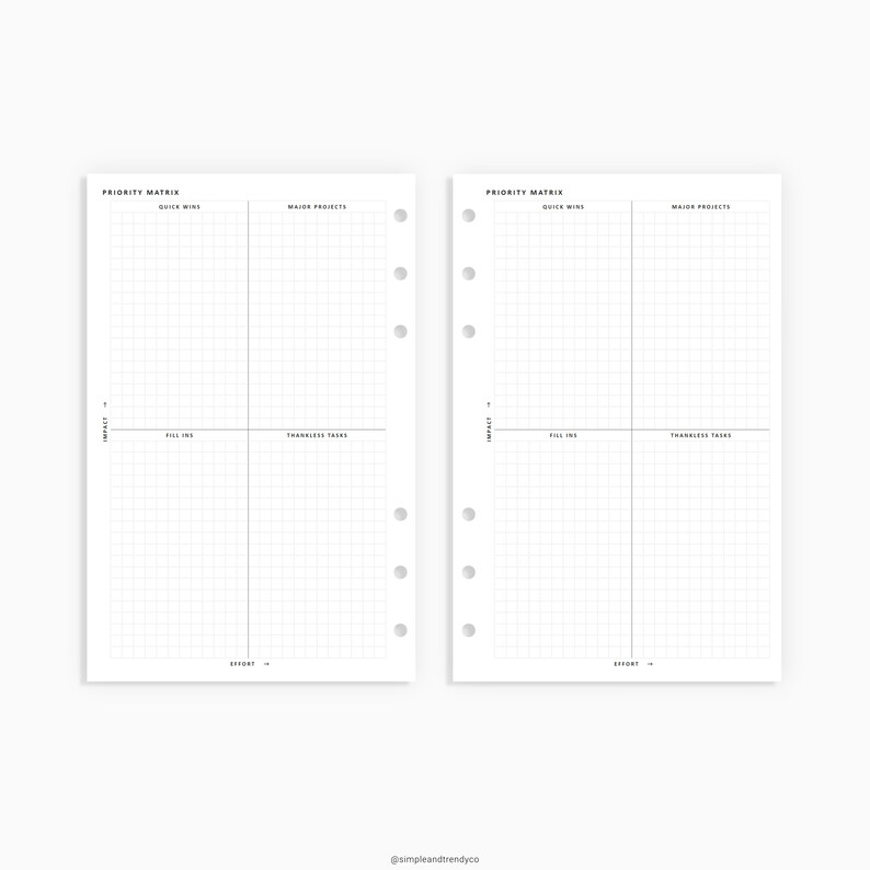 Action Priority Matrix Quick Wins Major Projects Fill Ins | Etsy