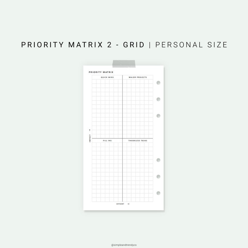 Action Priority Matrix Quick Wins Major Projects Fill Ins | Etsy