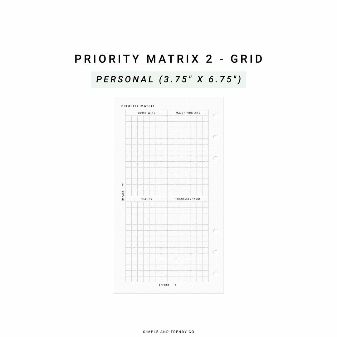 Action Priority Matrix Quick Wins Major Projects Fill Ins - Etsy