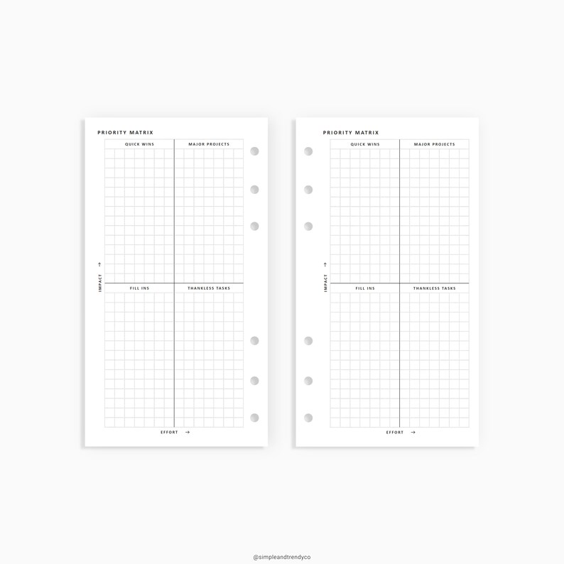 Action Priority Matrix Quick Wins Major Projects Fill Ins | Etsy