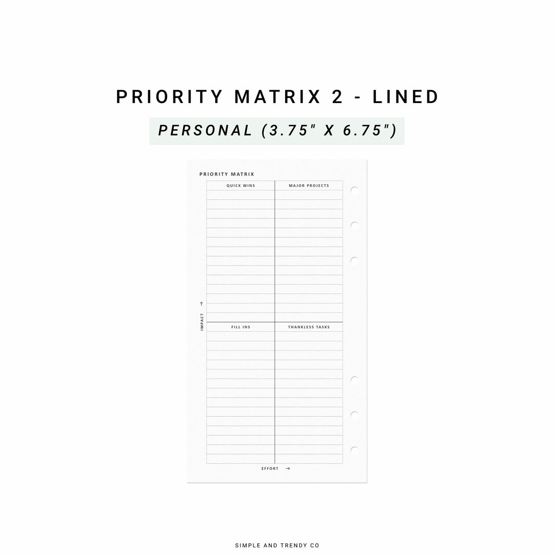 Action Priority Matrix Quick Wins Major Projects Fill Ins Thankless ...