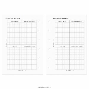 Action Priority Matrix Quick Wins Major Projects Fill Ins Thankless ...