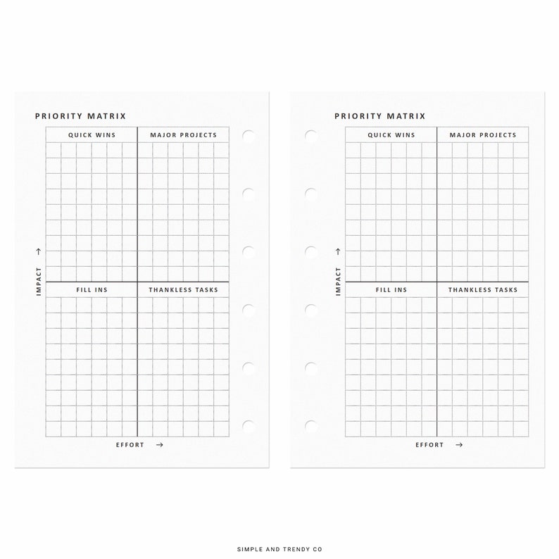 Action Priority Matrix Quick Wins Major Projects Fill Ins - Etsy