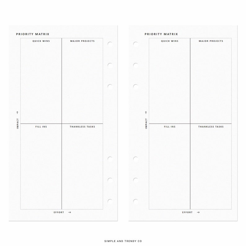 Action Priority Matrix Quick Wins Major Projects Fill Ins - Etsy