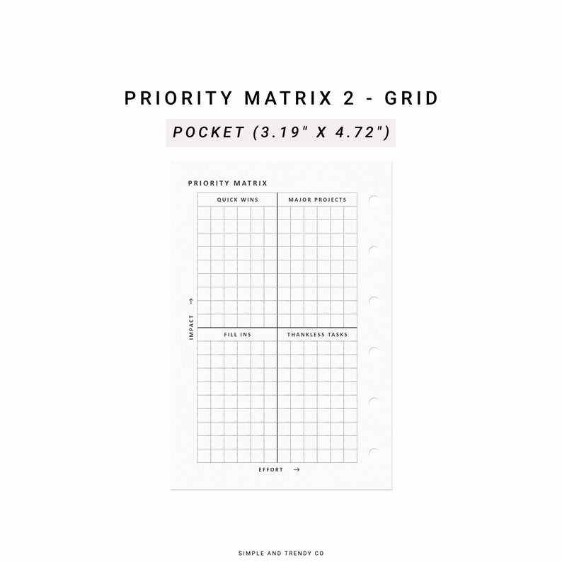 Action Priority Matrix Quick Wins Major Projects Fill Ins - Etsy