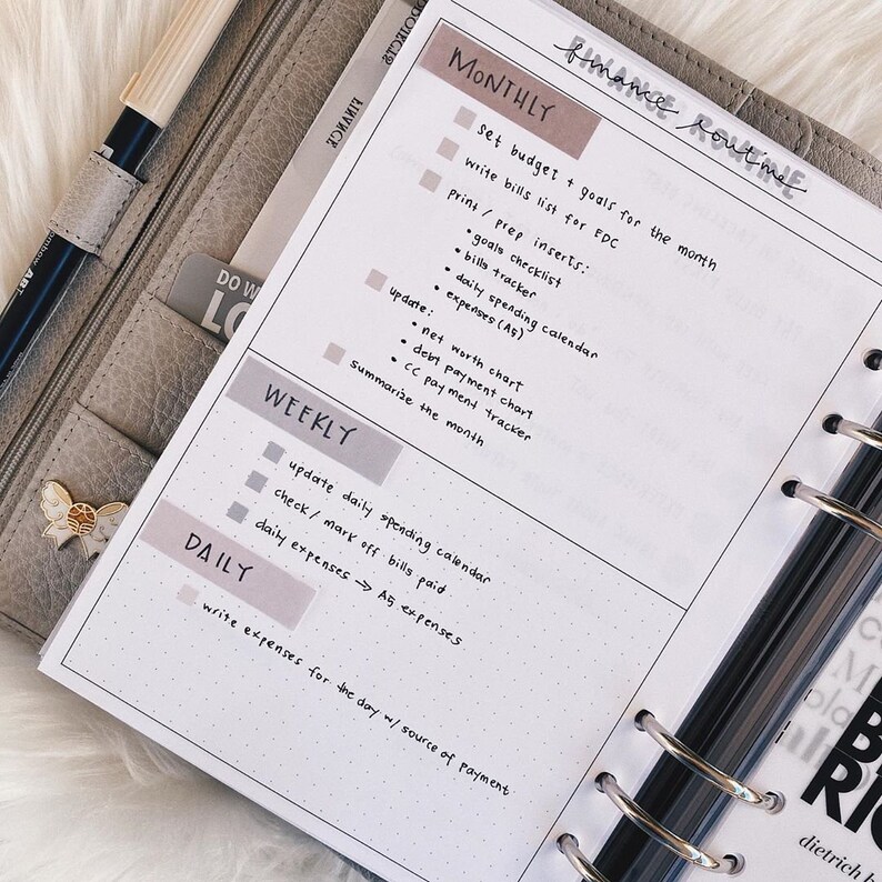 Printable Mind Map A5 Planner Inserts Monthly Mind Map | Etsy Canada