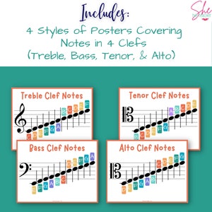 Elements of Music Posters - BUNDLE - Sherbet Theme | Music Classroom ...