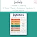 Elements of Music Posters BUNDLE Sherbet Theme Music Classroom Decor - Etsy