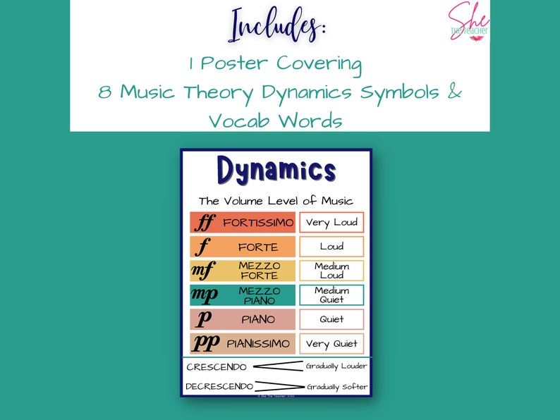 Elements of Music Posters - BUNDLE - Sherbet Theme | Music Classroom ...
