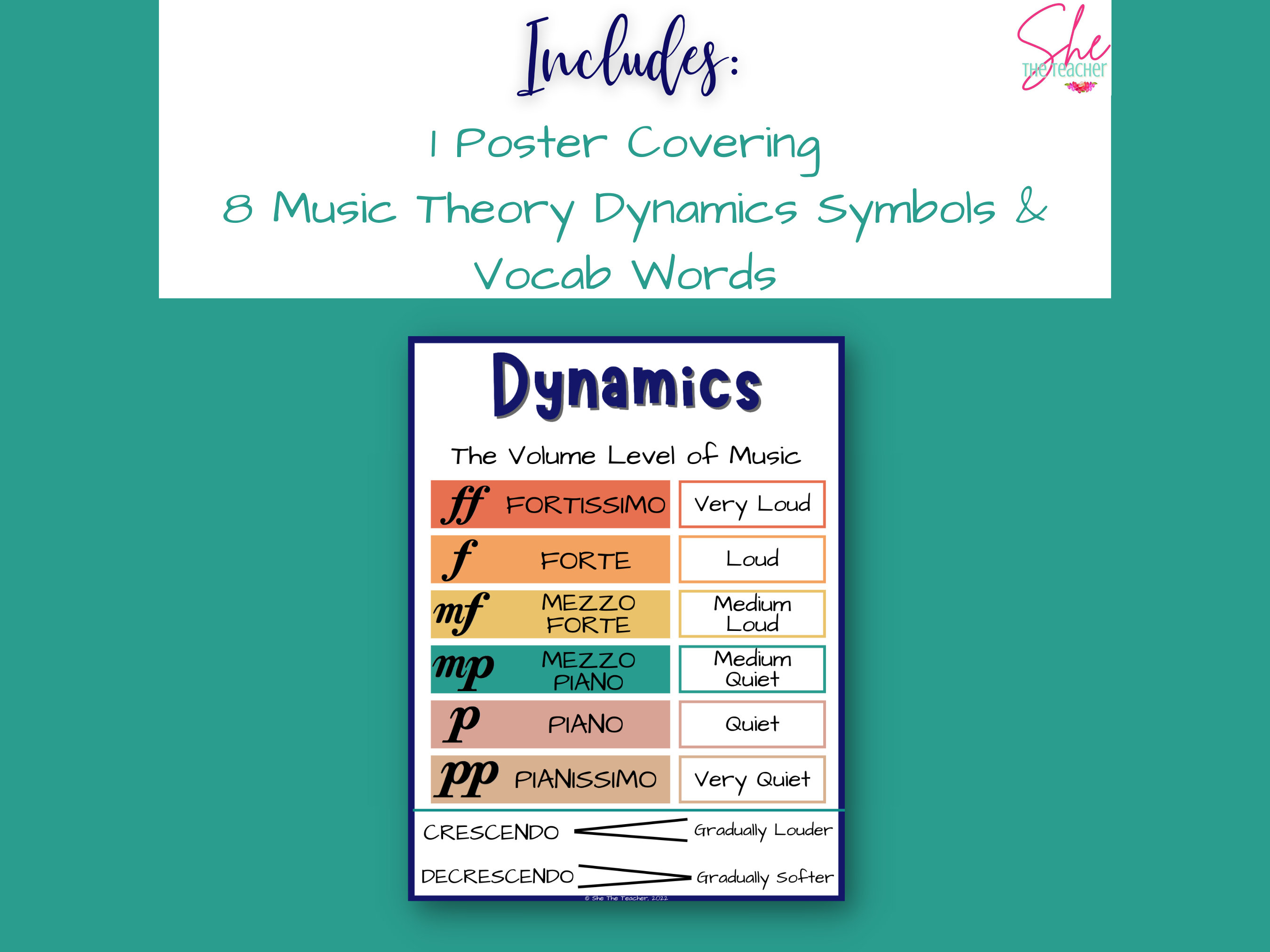 Elements of Music Posters - BUNDLE - Sherbet Theme | Music Classroom ...