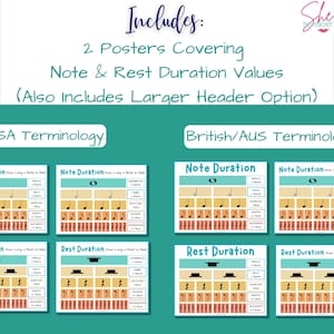 Elements of Music Posters - BUNDLE - Sherbet Theme | Music Classroom ...