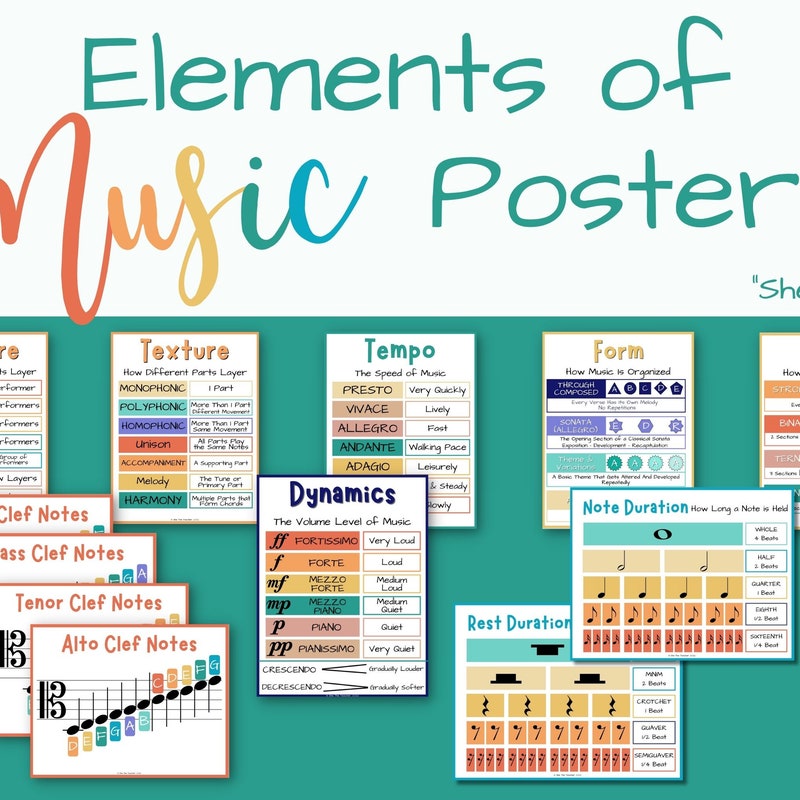 Music Posters - Etsy