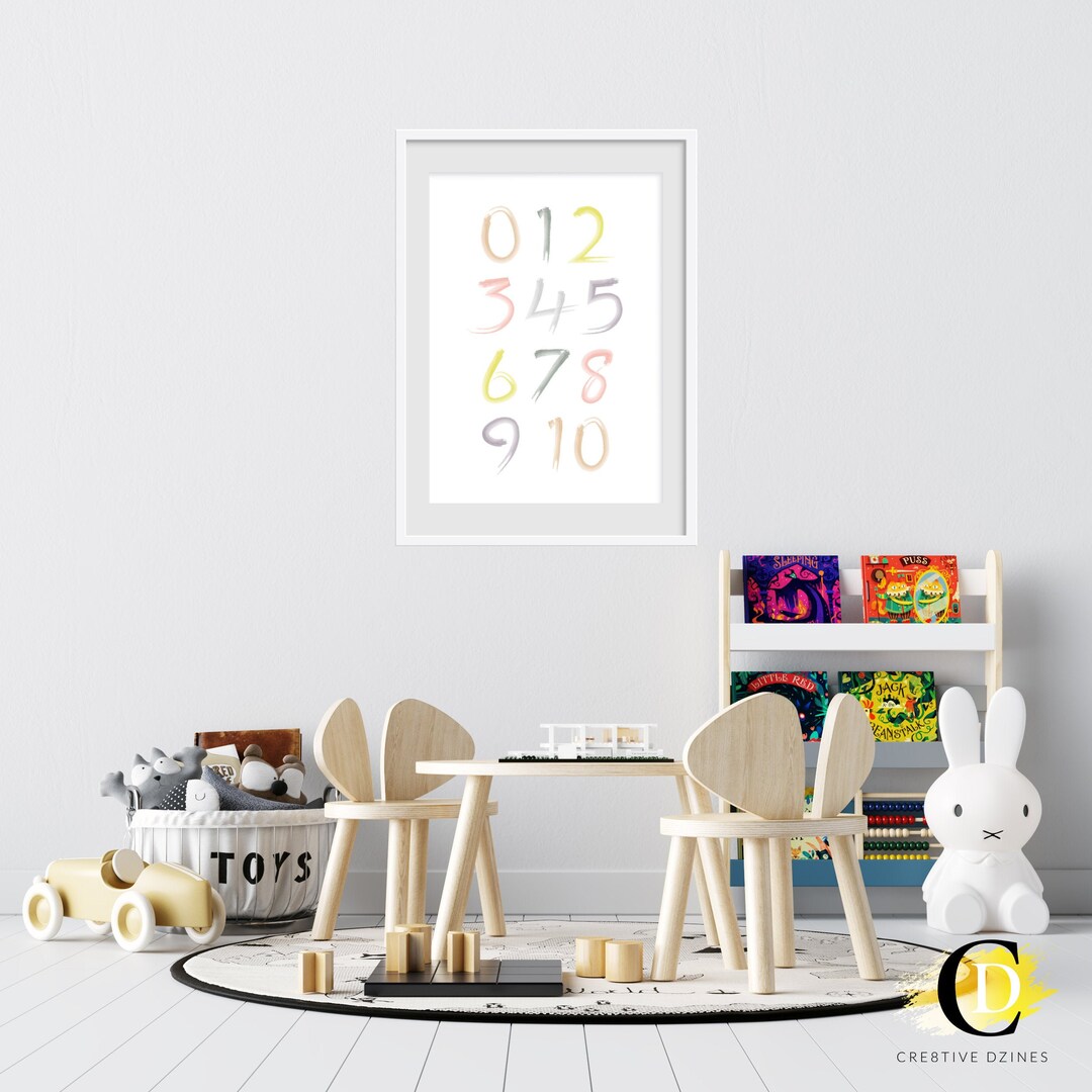 Numbers Educational Poster, Printable Wall Art, 123 Poster, Kids Wall ...