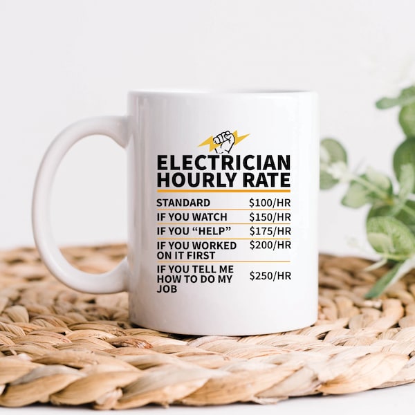 Electrician Gifts - 60+ Gift Ideas for 2024