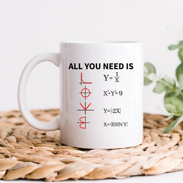 Funny Math Teacher Mug - Etsy