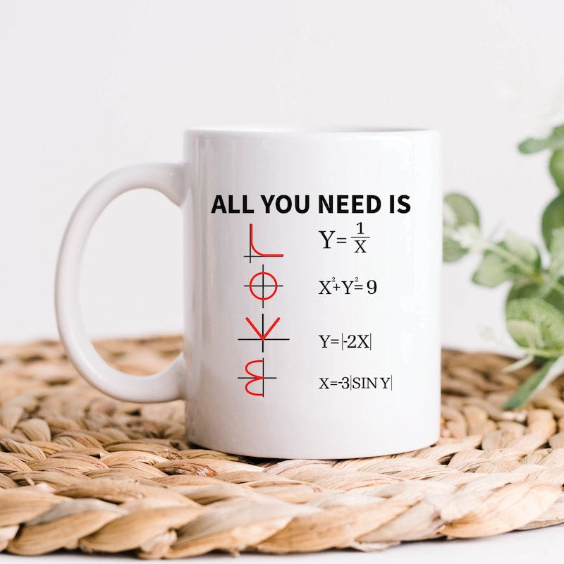 Math Mug - Etsy
