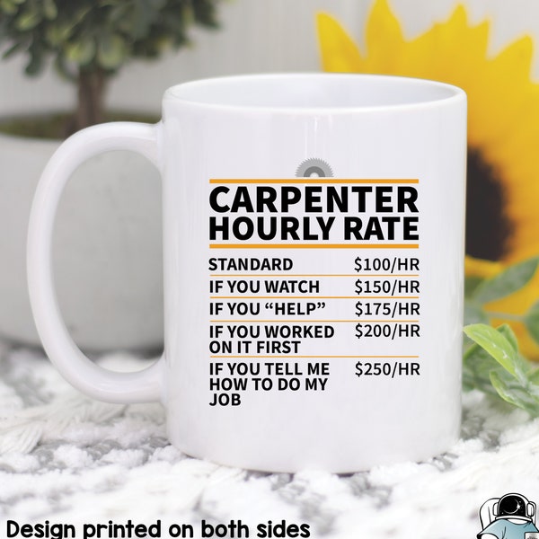 Carpenters Gift - 60+ Gift Ideas for 2024