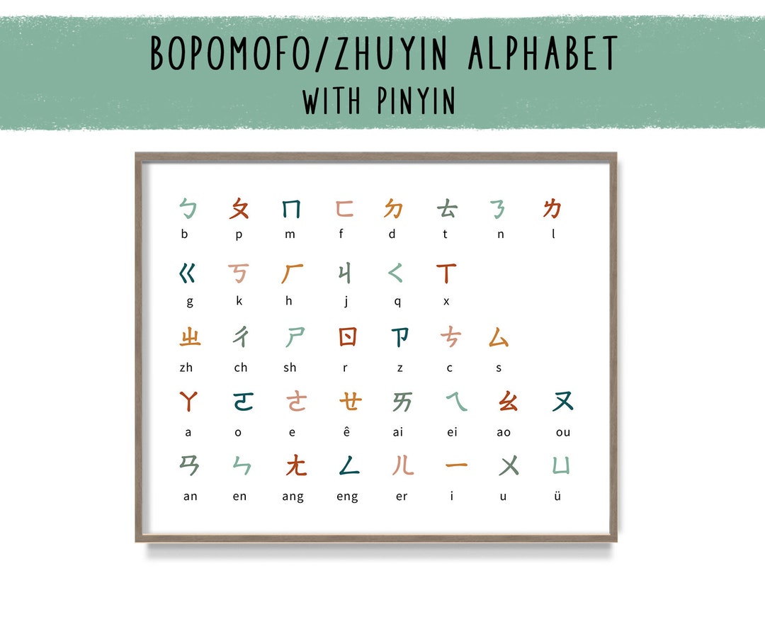 Bopomofo Zhuyin Mandarin Chinese Alphabet With Pinyin Print Digital Wall Printable 注音 - Etsy