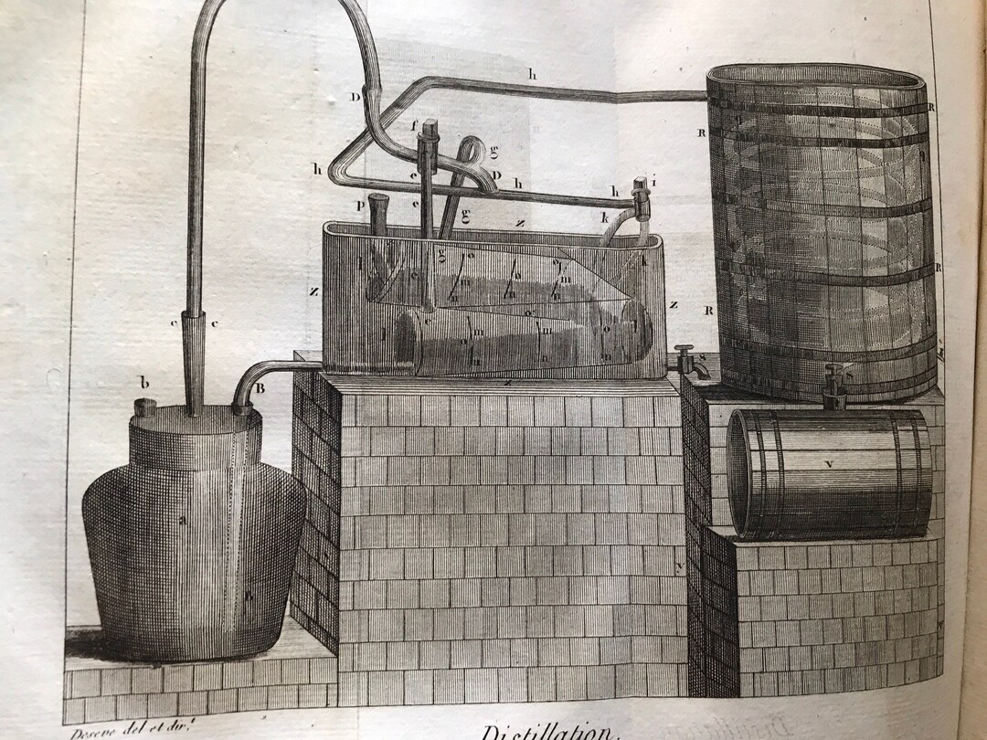 Antique French Distillery Print Garden Print Tools Engraving French ...