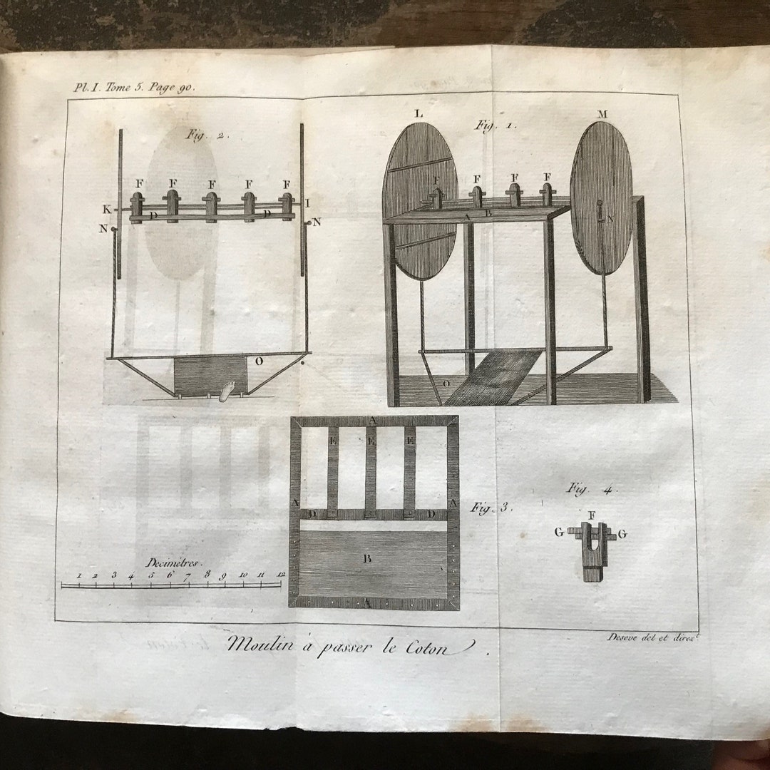 Antique French Print Cotton Mill Moulin a Passer Le Coton Harvest Print ...