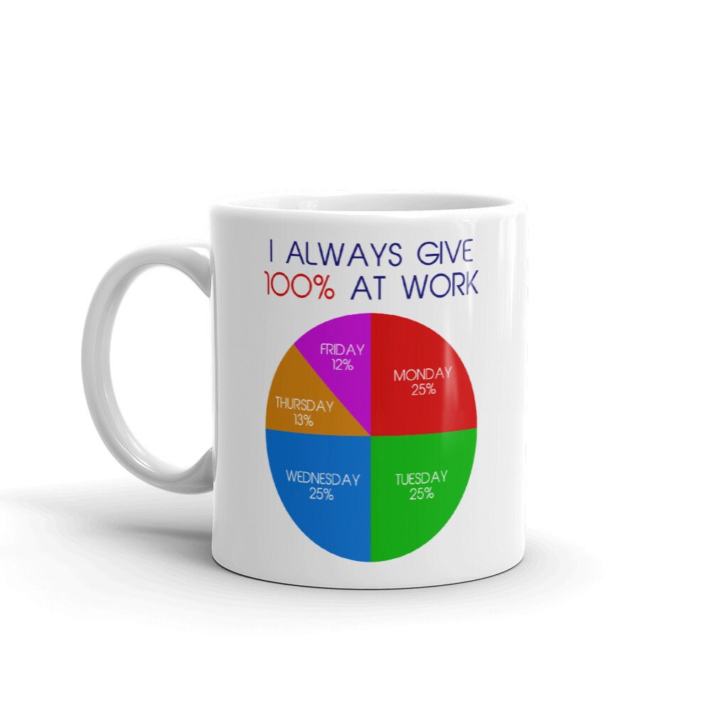 I Always Give 100 Percent at Work Sarcasm Mug Gift for Boss Gift for ...