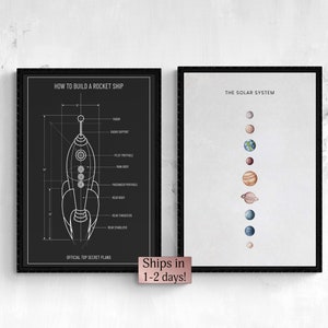 Space Theme Room Posters Rocket Ship Blueprint Solar System - Etsy
