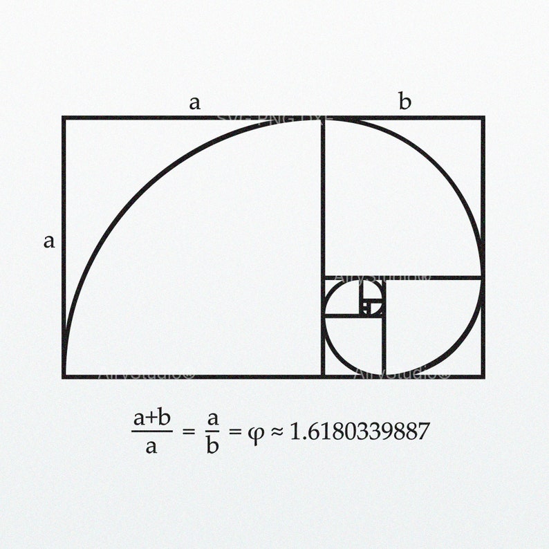 Phi Symbol, Svg, Png Files - Etsy