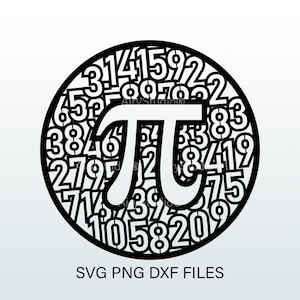 Pi Symbol File, Math Logo, SVG, PNG, DXF, Silhouette, Piday - Etsy
