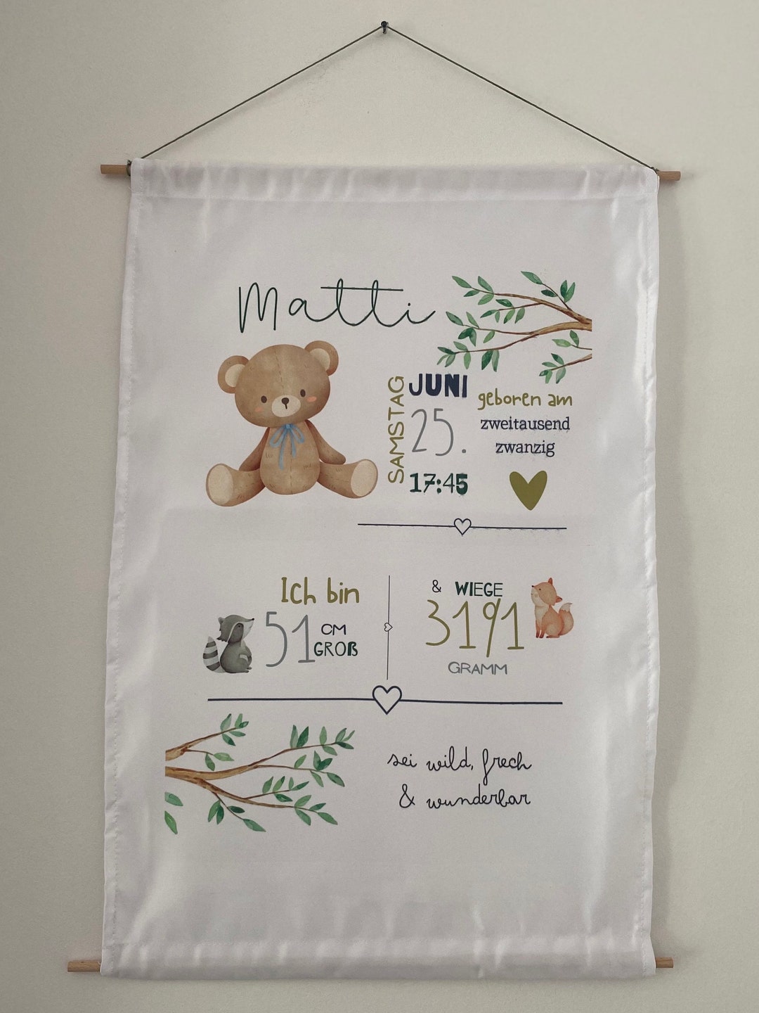 Birth Poster Birth Chart With Names and Dates of Birth, Date of Birth ...