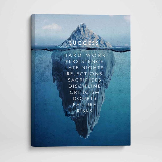 Iceberg Motivational Quotes 1pc Inspirational Success Canvas Wall Art