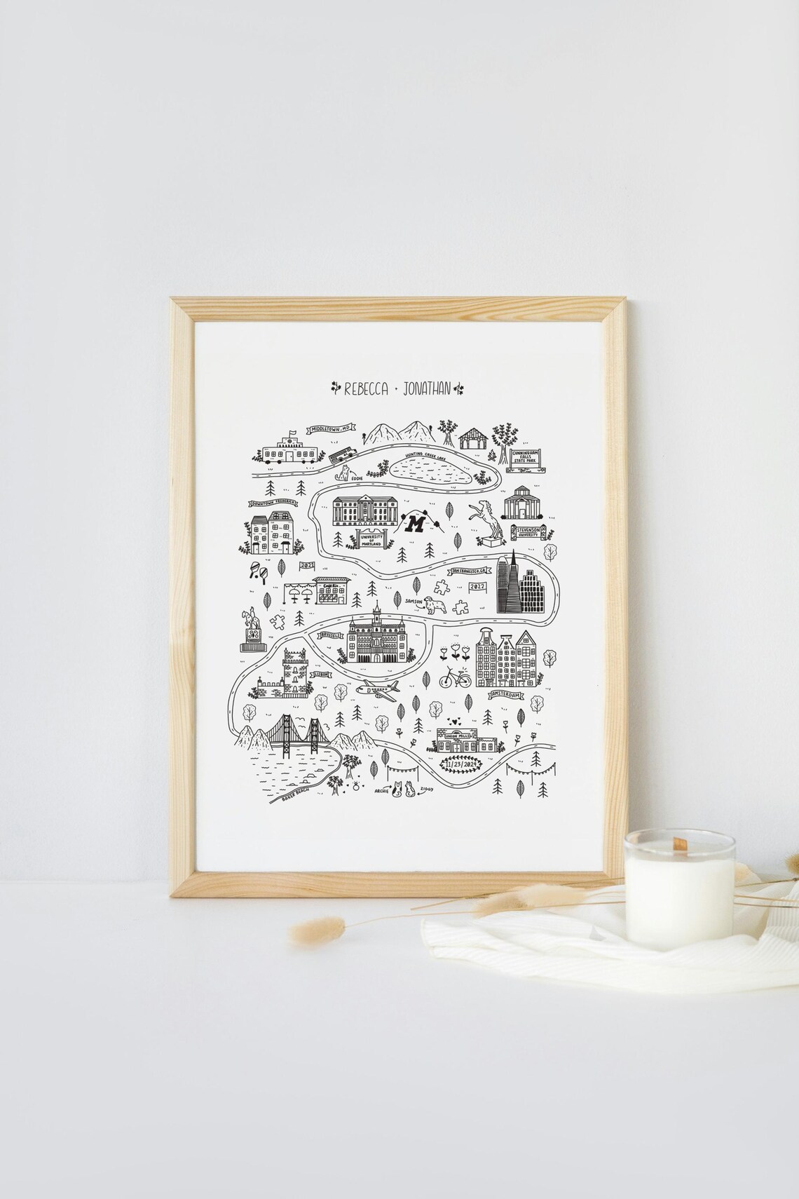 Hand-drawn Custom Couples Map - PHYSICAL and DIGITAL Print ...