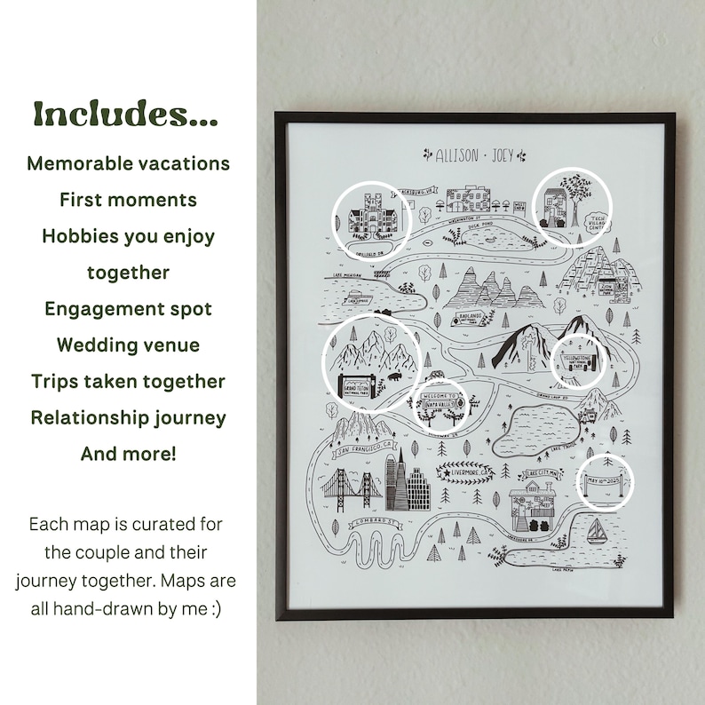 Hand-drawn Custom Couples Map - PHYSICAL and DIGITAL Print ...