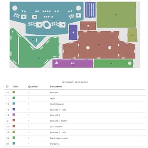 Pedestal Arcade Cabinet Digital Design | 4 Players | - Etsy