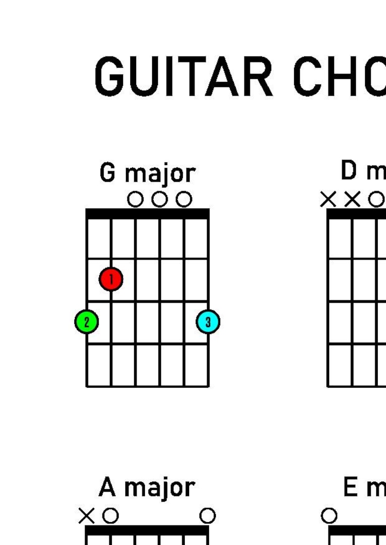 Guitar Chord Poster - Printable Chord Chart - Instant Download - Etsy