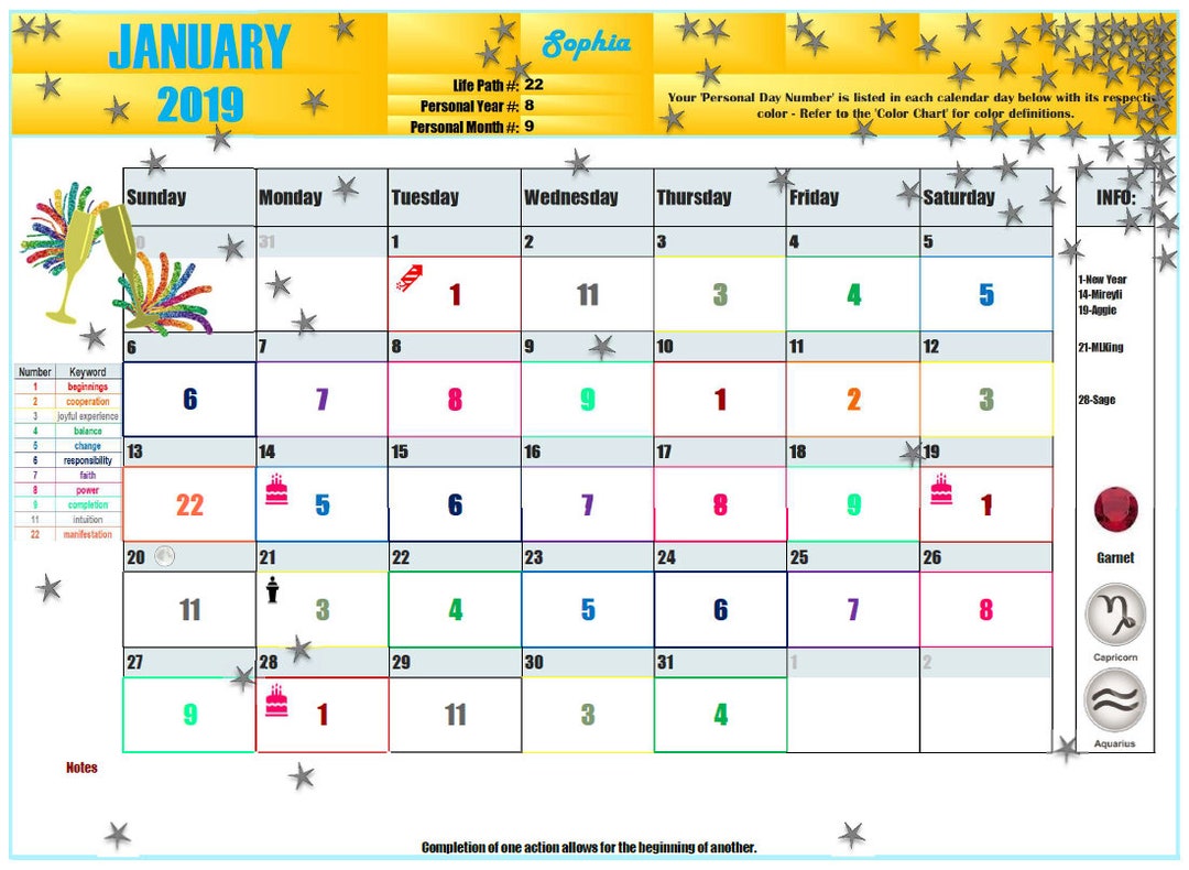 Personalized Numerology Calendar - Etsy