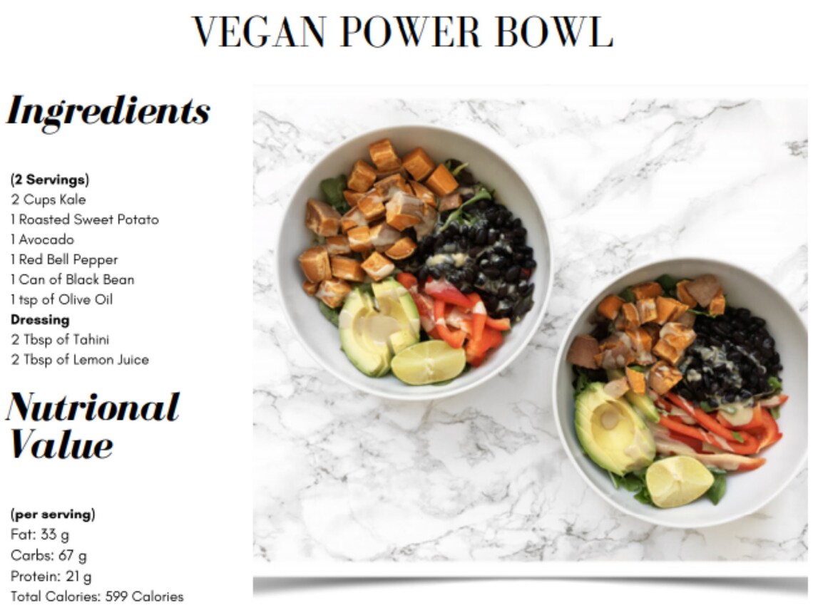 4 Week Vegetarian Meal Plan With Grocery List - Etsy Canada