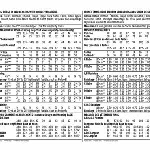 Simplicity 1420 Summer Party Dresses: Empire Waist Wrap Vneck - Etsy