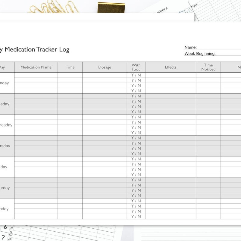 Med Log - Etsy