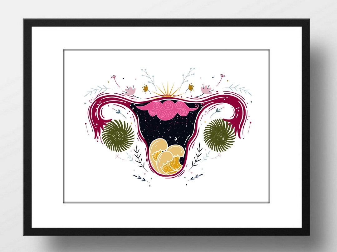 Din A4 Art Print Without Frame Uterus Uterus Pregnancy Femininity Woman ...