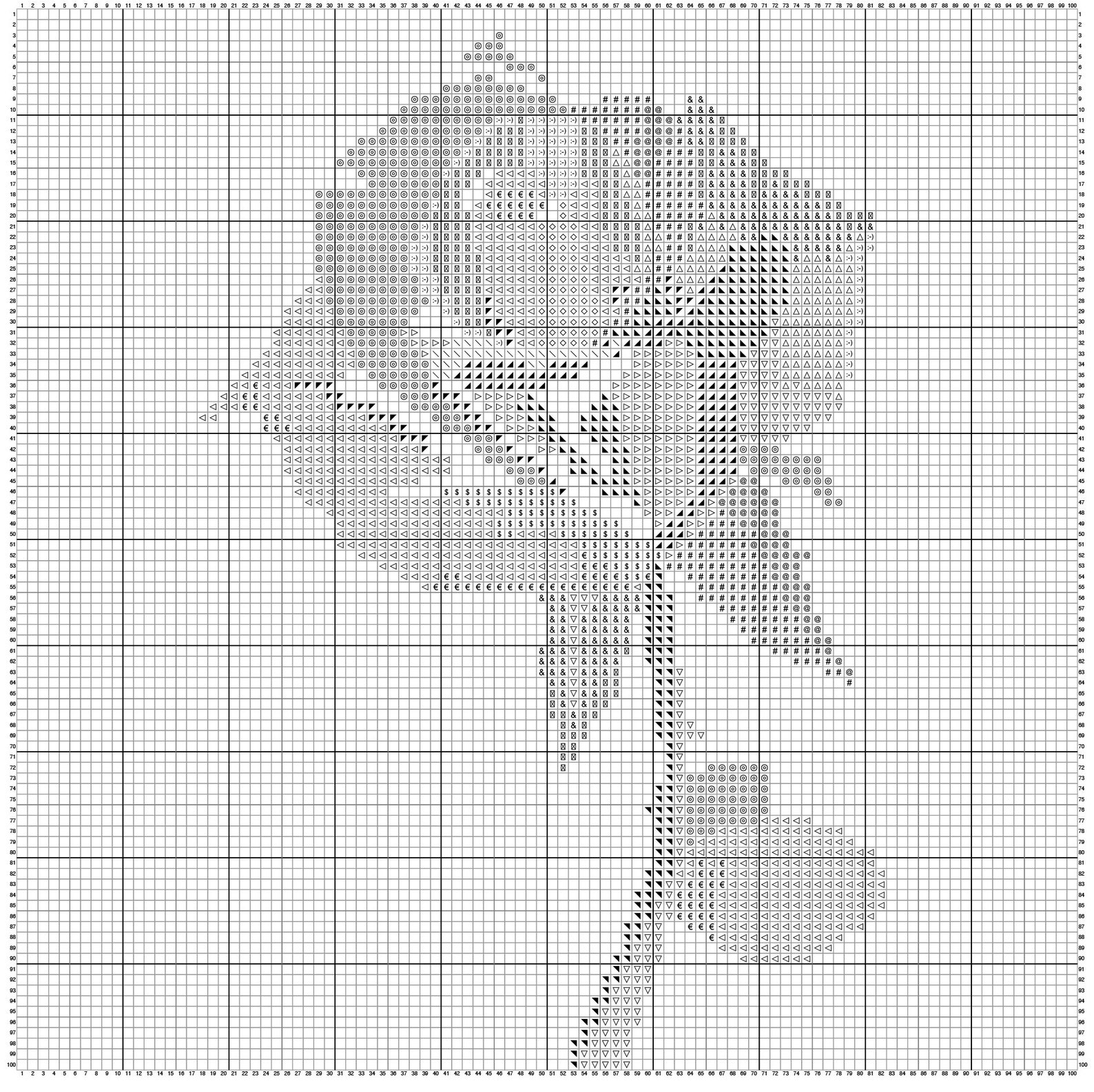 Modern Rose Cross Stitch Pattern Multicolor Rose Cross Stitch - Etsy