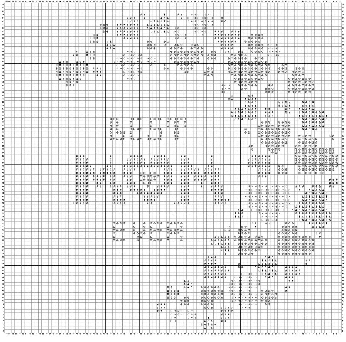 Mother Cross Stitch Pattern Mom Cross Stitch Pattern love | Etsy