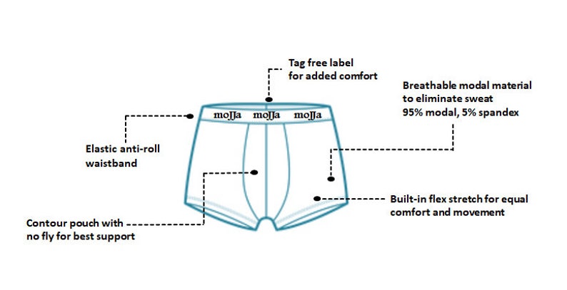 Coffee Boxer Briefs | Modal Underwear | Fun Gitch | Groom Gifts ...