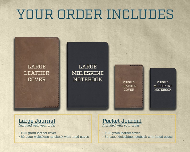 Personalized Leather Journal: Refillable Moleskine Notebook, Custom ...