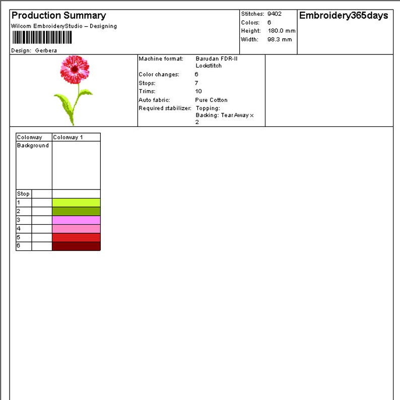 Gerbera Daisy Machine Embroidery Design, Digital Machine Embroidery ...