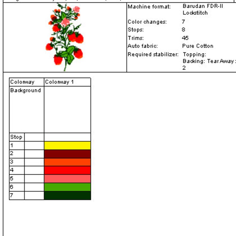 Strawberry Branch Machine Embroidery Design 3 SIZES, Red Berry Digital ...