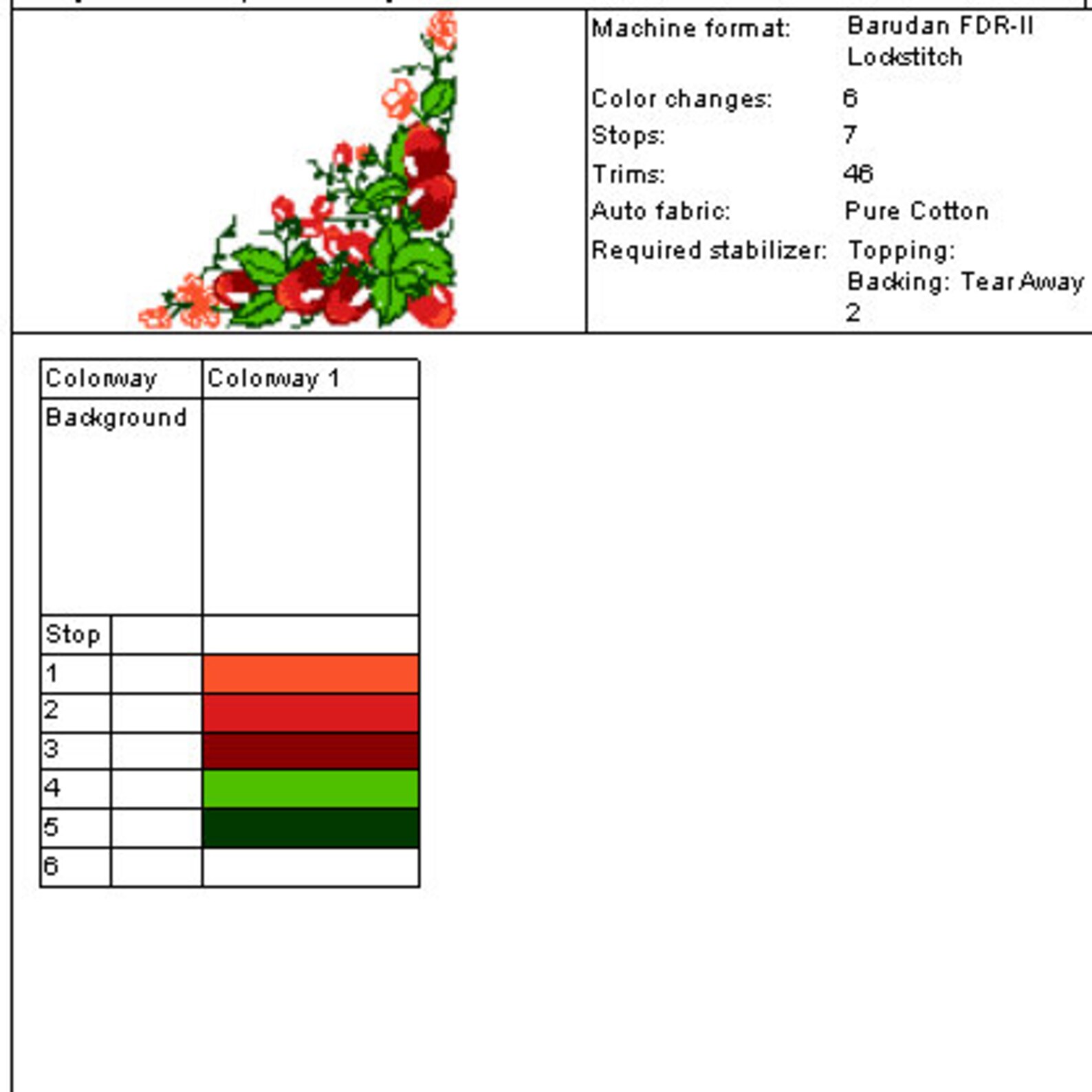 Strawberry Corner SET in 2 Sizes Machine Embroidery Design - Etsy