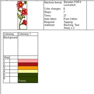 Flower Machine Embroidery Design - 4 Sizes, Digital Flower Branch File ...